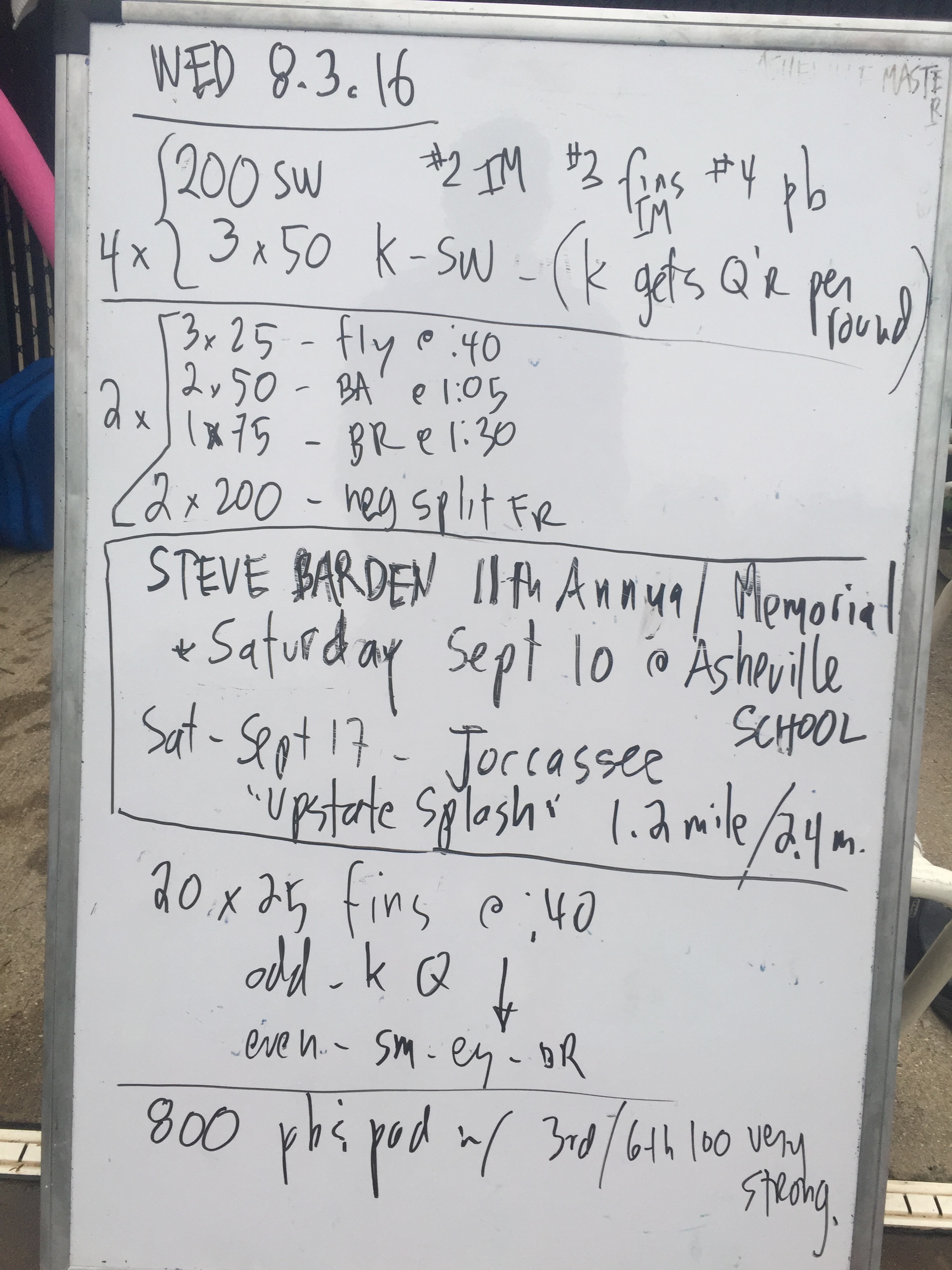 Workouts from Mon/Wed, and welcome Daniel Dozier on Fridays ...