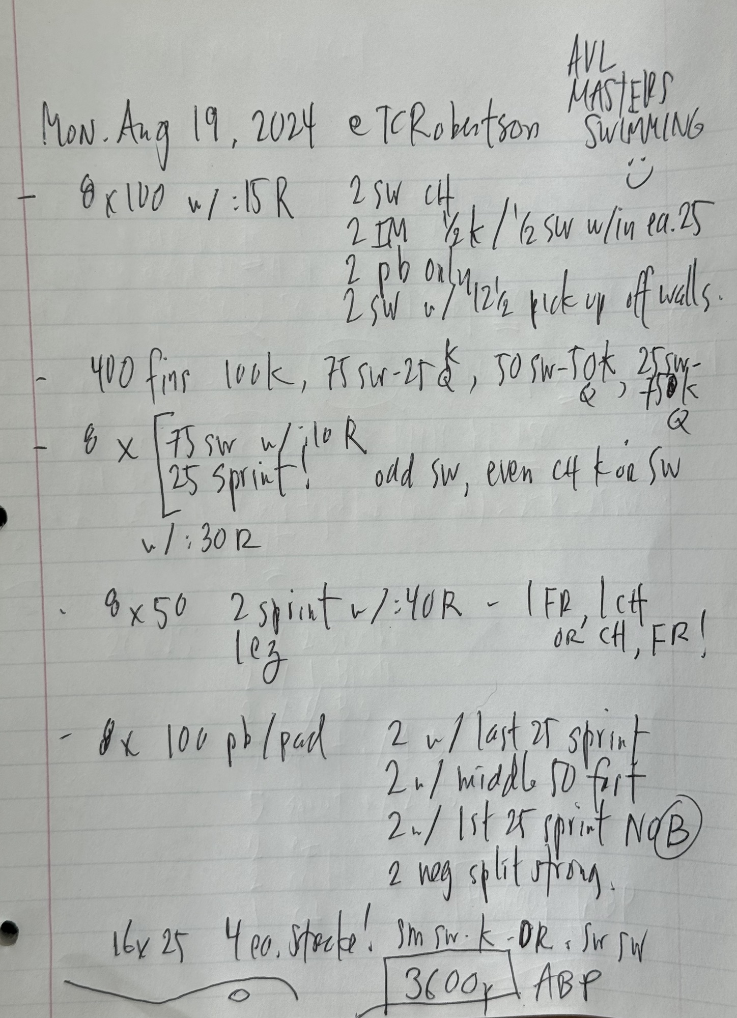 Monday Bliss – Asheville Masters Swimming